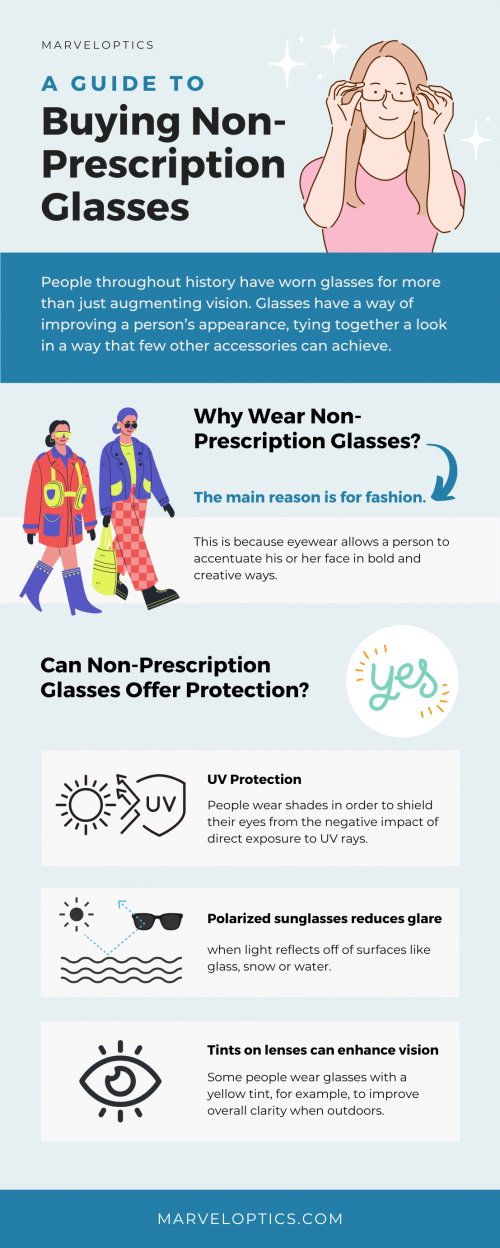 Guide to Non-Prescription Glasses | Marvel Optics
