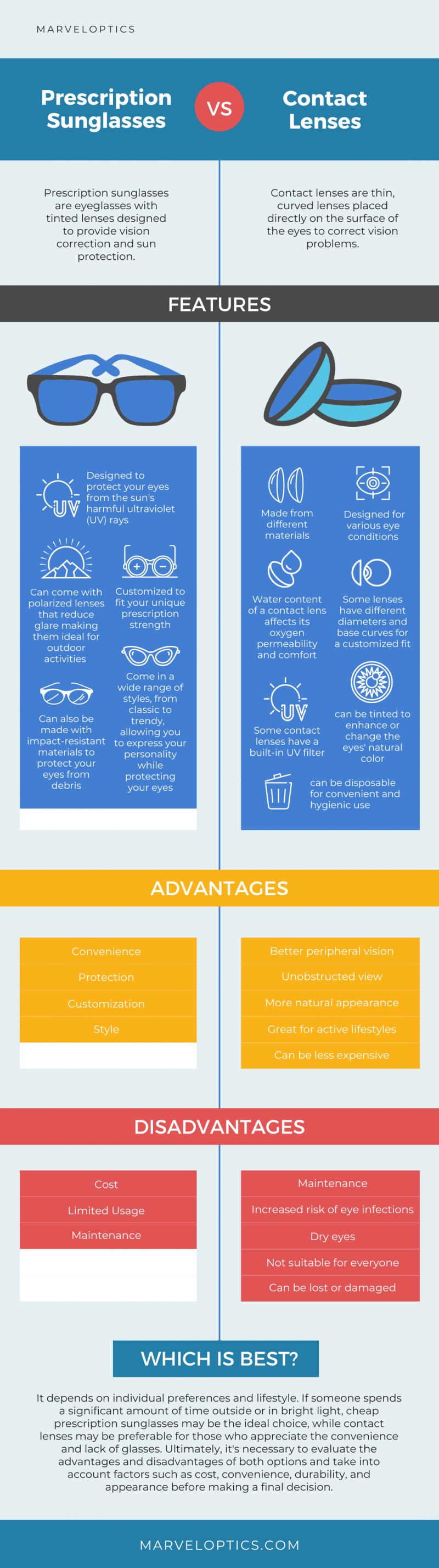 Prescription Sunglasses Vs Contacts Marvel Optics